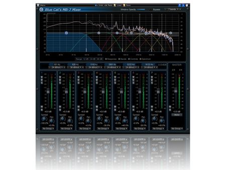The 30 best VST plug-in effects in the world today | MusicRadar