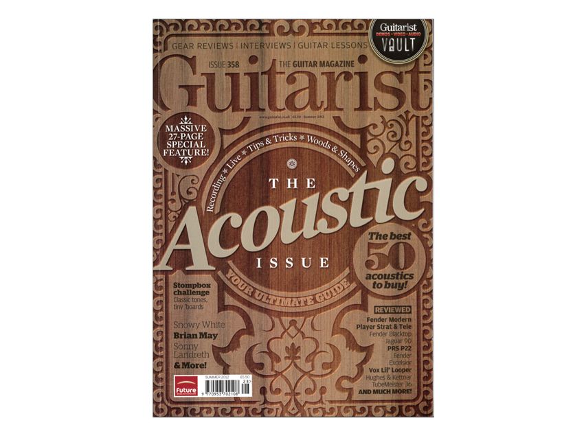 30 great Guitarist covers | MusicRadar