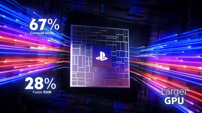 PC vs. PS5 Pro: Making PC gaming more relevant than ever | PC Gamer