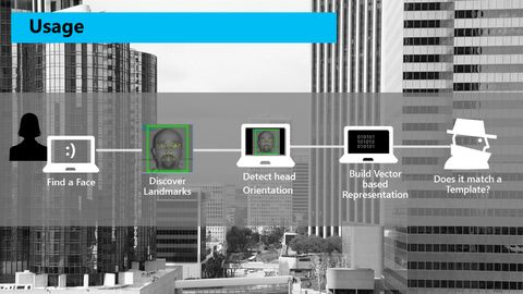 Microsoft defends Windows Hello security despite flaws being found ...
