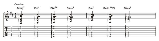 5 ways to use DADGAD tuning | Guitar World