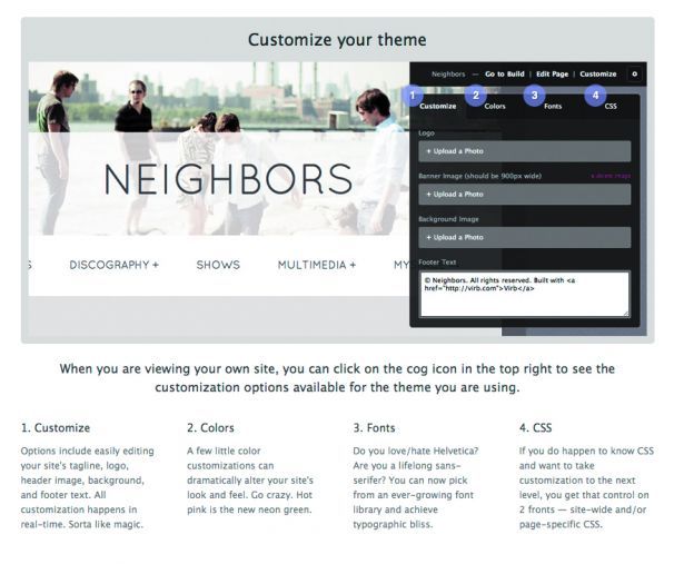How to style website lists: 5 great examples | Creative Bloq