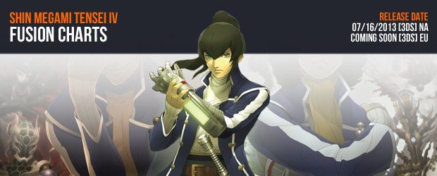 Shin Megami Tensei IV fusion chart | GamesRadar+