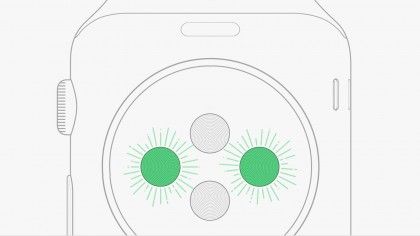 Apple Watch heart rate sensor: everything you need to know | TechRadar