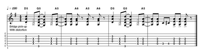 50 guitar chord shapes guitarists need to know | MusicRadar