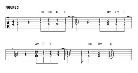 Creating Harmonies Within the Major Scale | Guitar World
