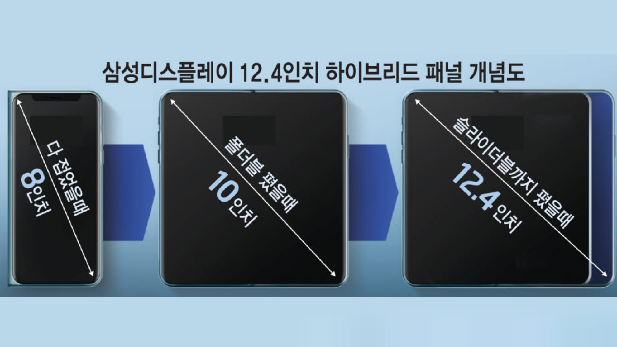 Samsung will reveal its secret sliding phone display this week | T3