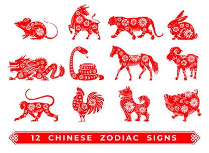 Chinese zodiac signs explained: what do the signs mean? | My Imperfect Life