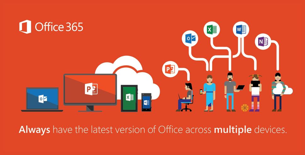 The best Microsoft 365 and Microsoft Office deals in Australia | TechRadar