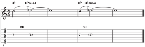 How to bend guitar strings correctly | Guitar World