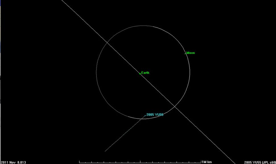 FAQ: The Nov. 8 Flyby of Huge Asteroid 2005 YU55 Explained | Space