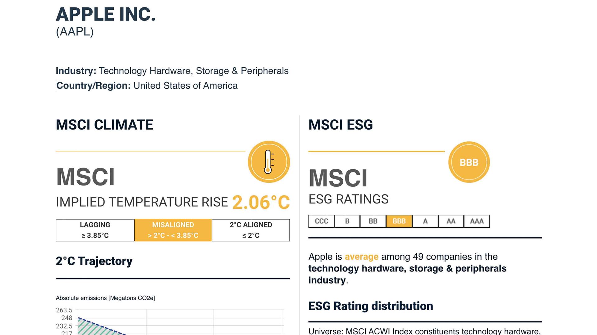 9 ESG Tools for Sustainable Investors | Kiplinger