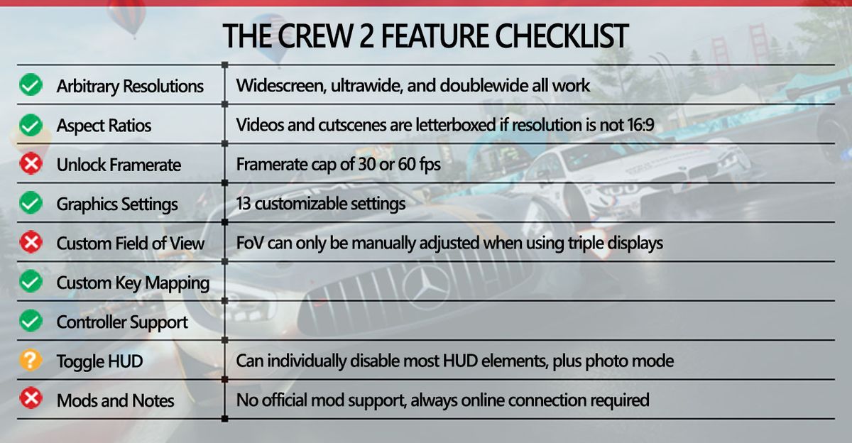 The Crew 2 settings, benchmarks, system requirements, and more | PC Gamer