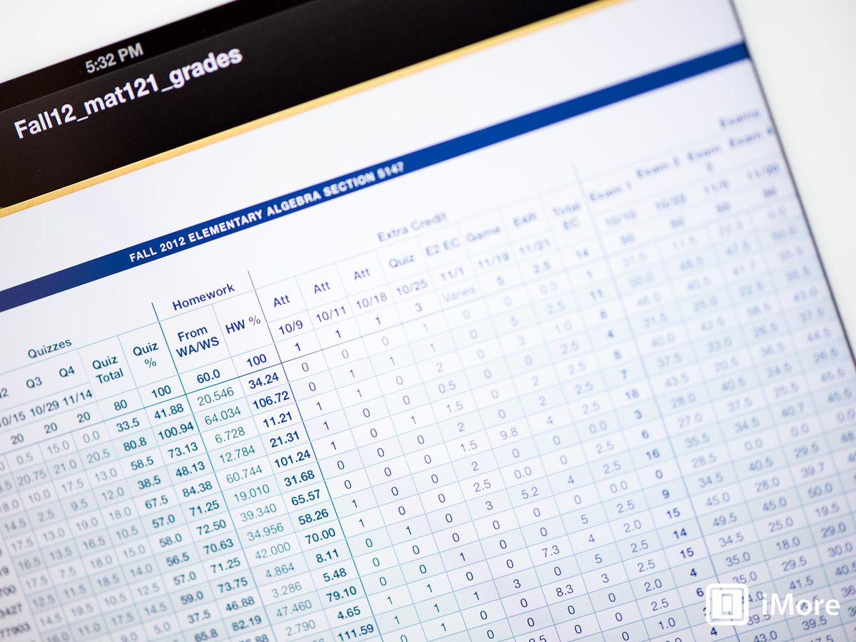 How I use my iPhone and iPad as a college math teacher | iMore