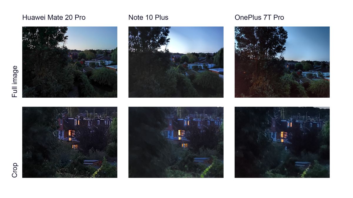 OnePlus 7T Pro review | Digital Camera World