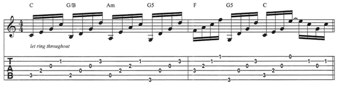 Warm-Up Time: 11 Exercises That Will Help You Play Even Better ...