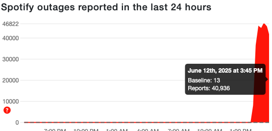 Spotify was down — here's the latest on the outage | Tom's Guide