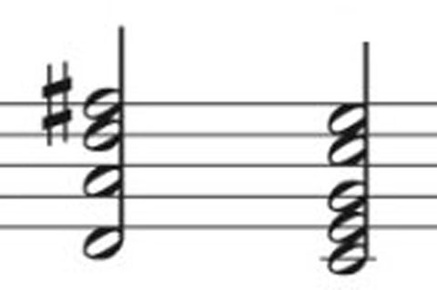 The basics of rhythm notation for guitarists | Guitar World