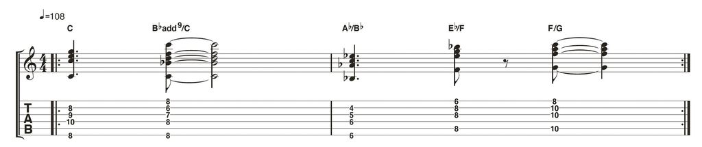 Spice up your slash chord skills with these 10 tips on how to use them ...
