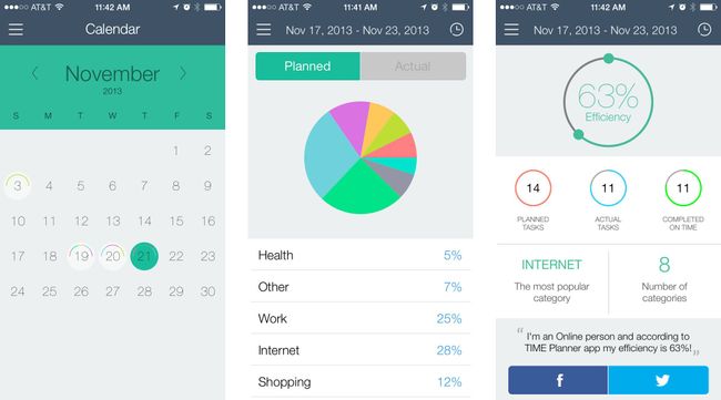 TIME Planner for iPhone helps you plan your day and delegate your time ...