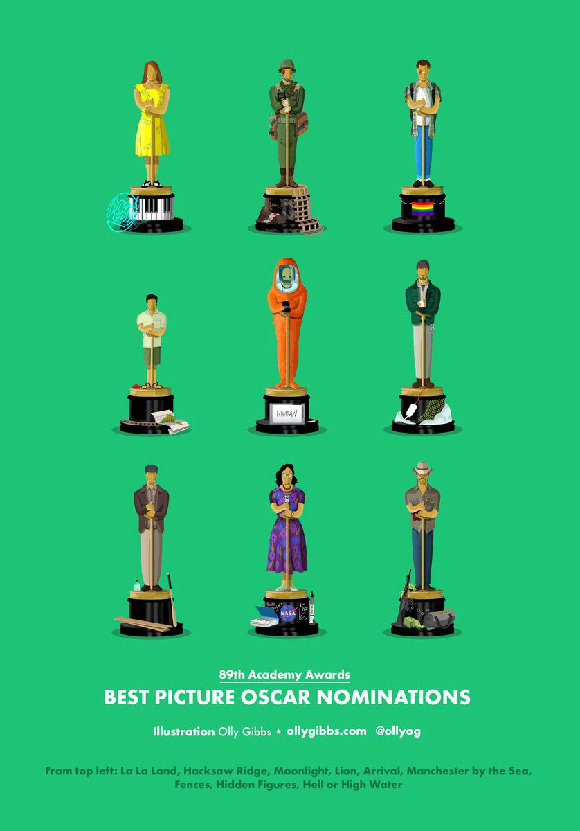 This year's Oscar nominations become beautiful illustrations | Creative ...
