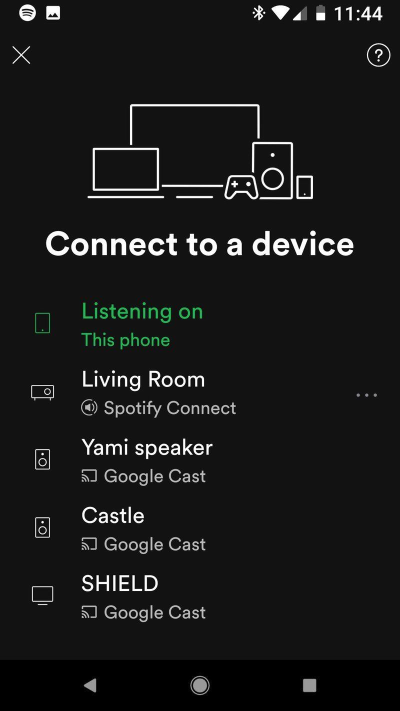 Spotify Connect: What it is and why it's awesome | Android Central