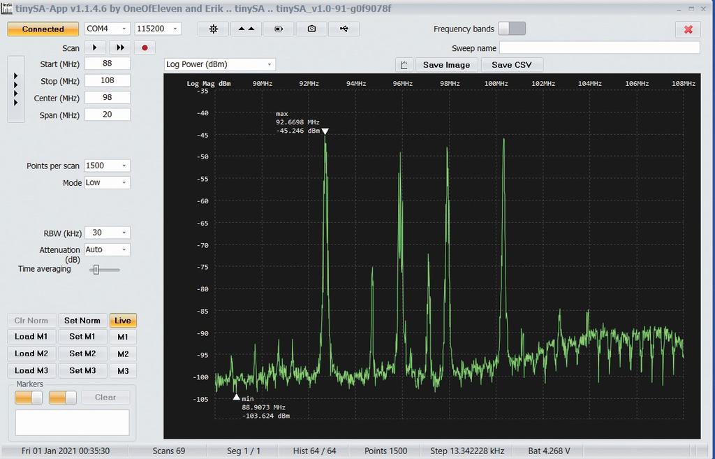 tinySA: Finding Interference and Aiming Antennas | TV Tech