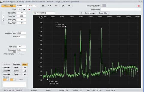 tinySA: Finding Interference and Aiming Antennas | TV Tech