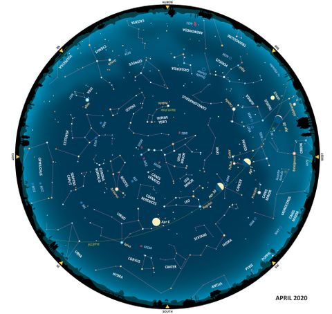 What are star charts? | Space