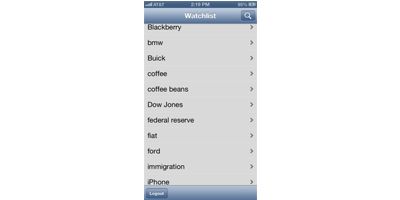 TVEyes Introduces iPhone Broadcast Monitoring App | TV Tech