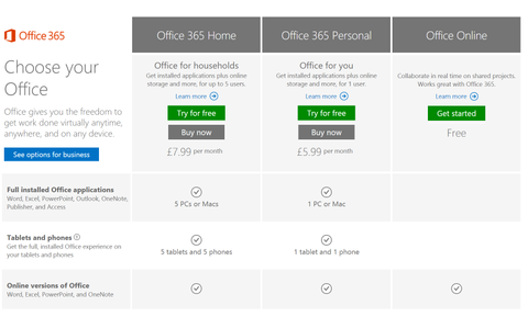 What is Microsoft Office 365? | Windows Central