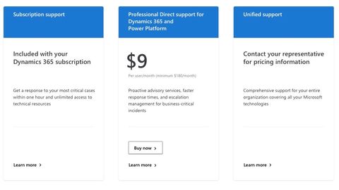 Microsoft Dynamics 365 CRM review | TechRadar