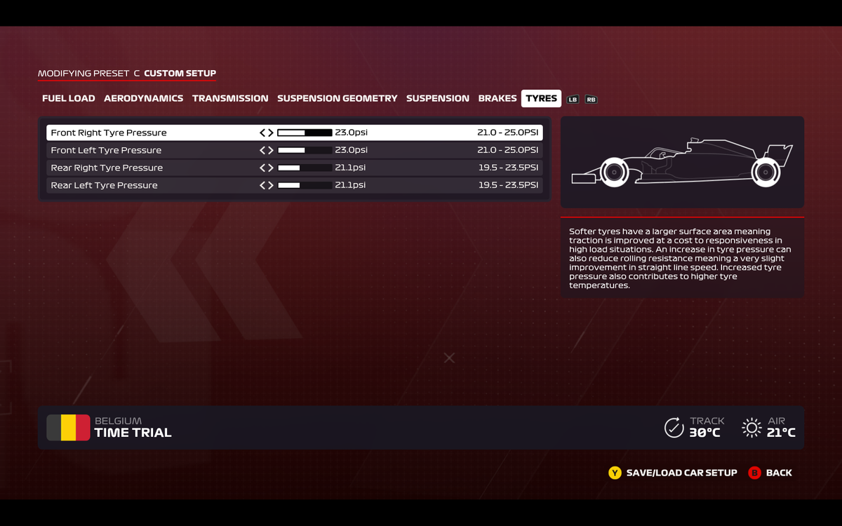 F1 2020 car setup guide: Tips for Spa and Monaco in F1 2020 | PC Gamer