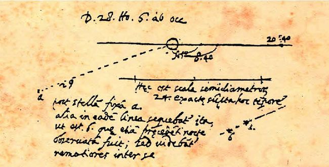 Cosmic Quest: Who Really Discovered Neptune? | Space