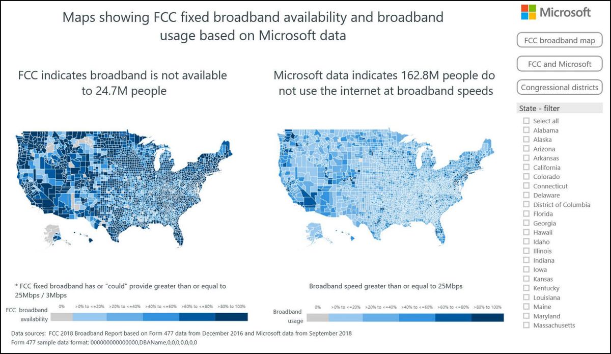 Microsoft says FCC’s broadband report ‘overstates’ high-speed ...