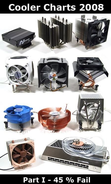 CPU Cooler Charts 2008, Part 1 | Tom's Hardware