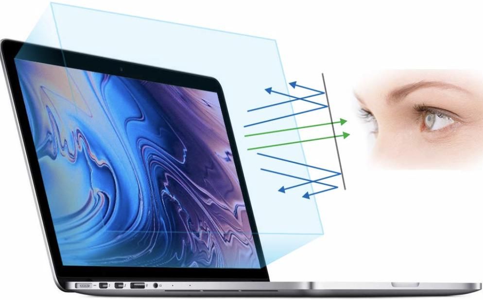 Should you get computer glasses? | iMore