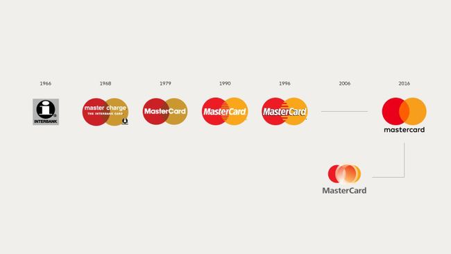 Designers react to the new Mastercard logo | Creative Bloq