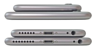 iPhone 6 And iPhone 6 Plus Design