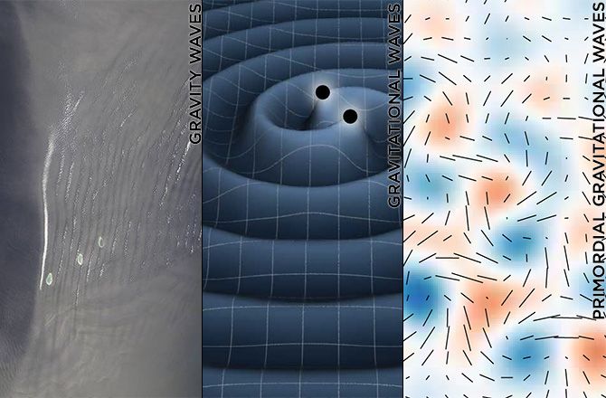 Gravitational Waves vs. Gravity Waves: Know the Difference! | Live Science