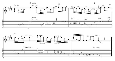 How to play guitar solos in a blues trio | Guitar World