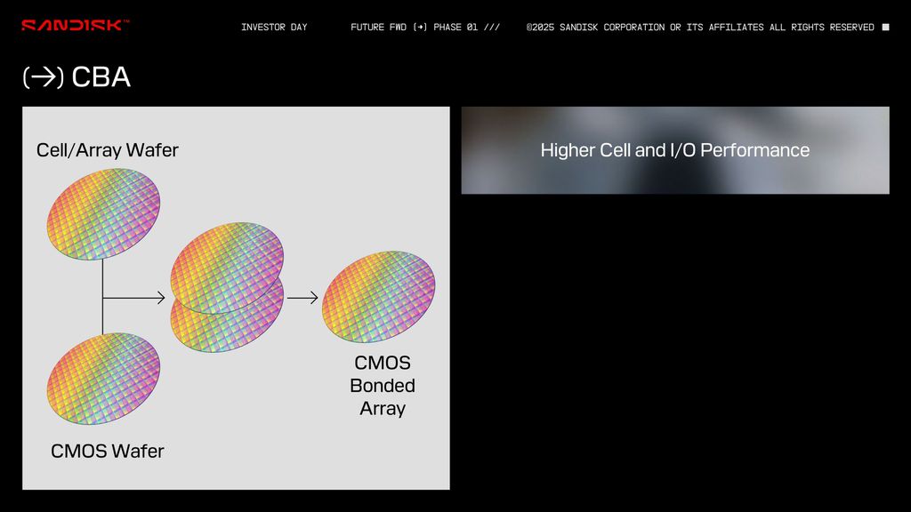 Kioxia and SanDisk start shipping BiCS9 3D NAND samples — hybrid design combining 112-layer ...