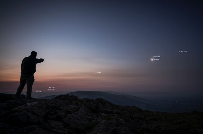 Stunning 'parade of planets' image shows 6 worlds aligned over Earth ...