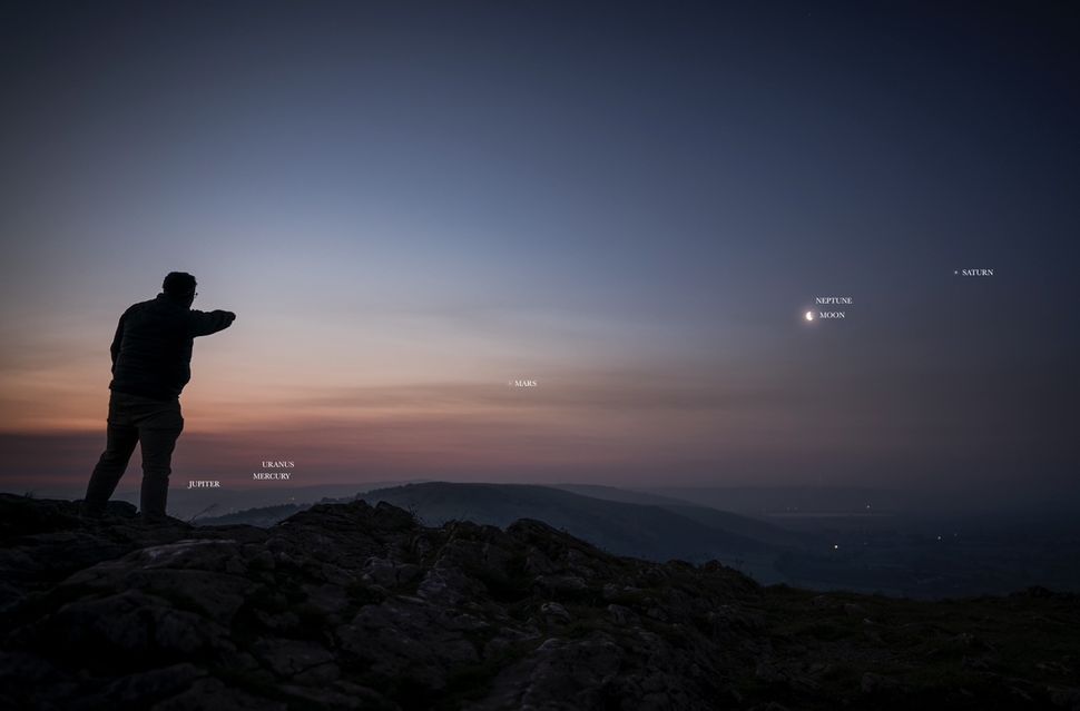 Stunning 'parade of planets' image shows 6 worlds aligned over Earth ...