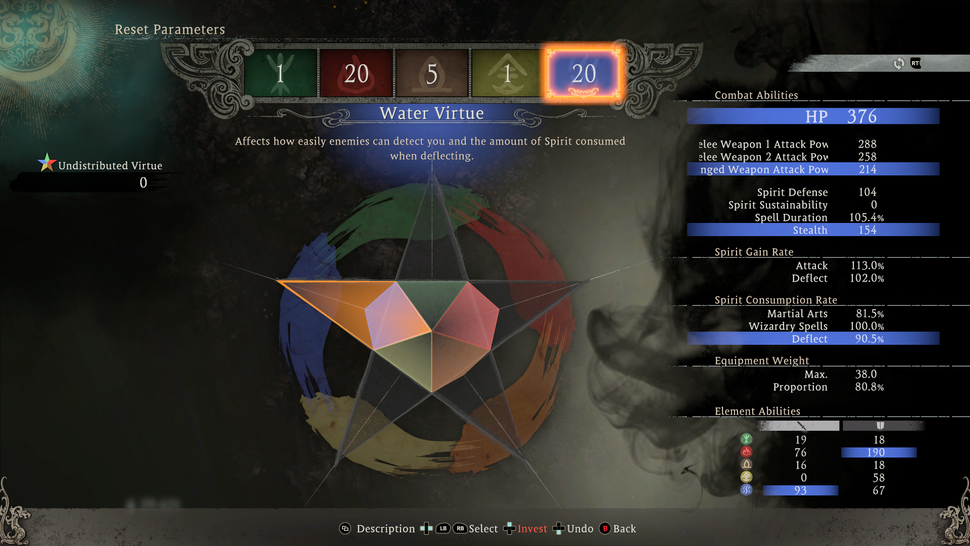 Best Wo Long: Fallen Dynasty builds — Early game, for beginners, and ...