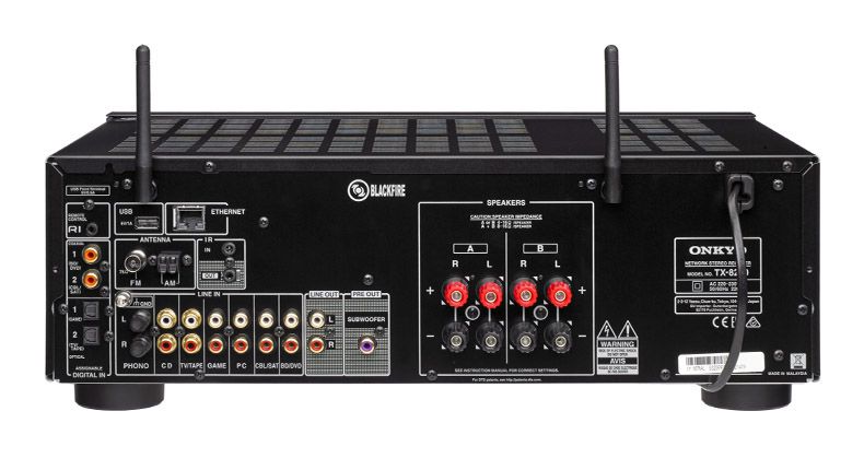 Onkyo TX-8250 review | What Hi-Fi?