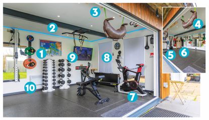 My Training Space: 'Work, rest and play – I do everything in here!' | Cycling Weekly