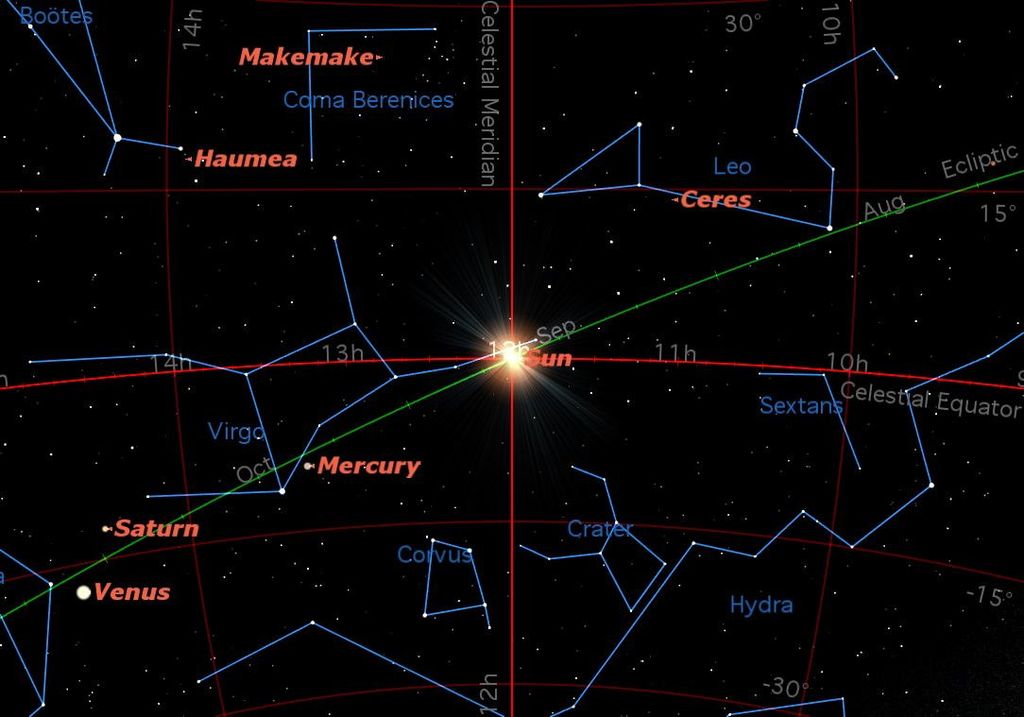 Equinox Explained: Why Earth's Seasons Will Change on Sunday | Space