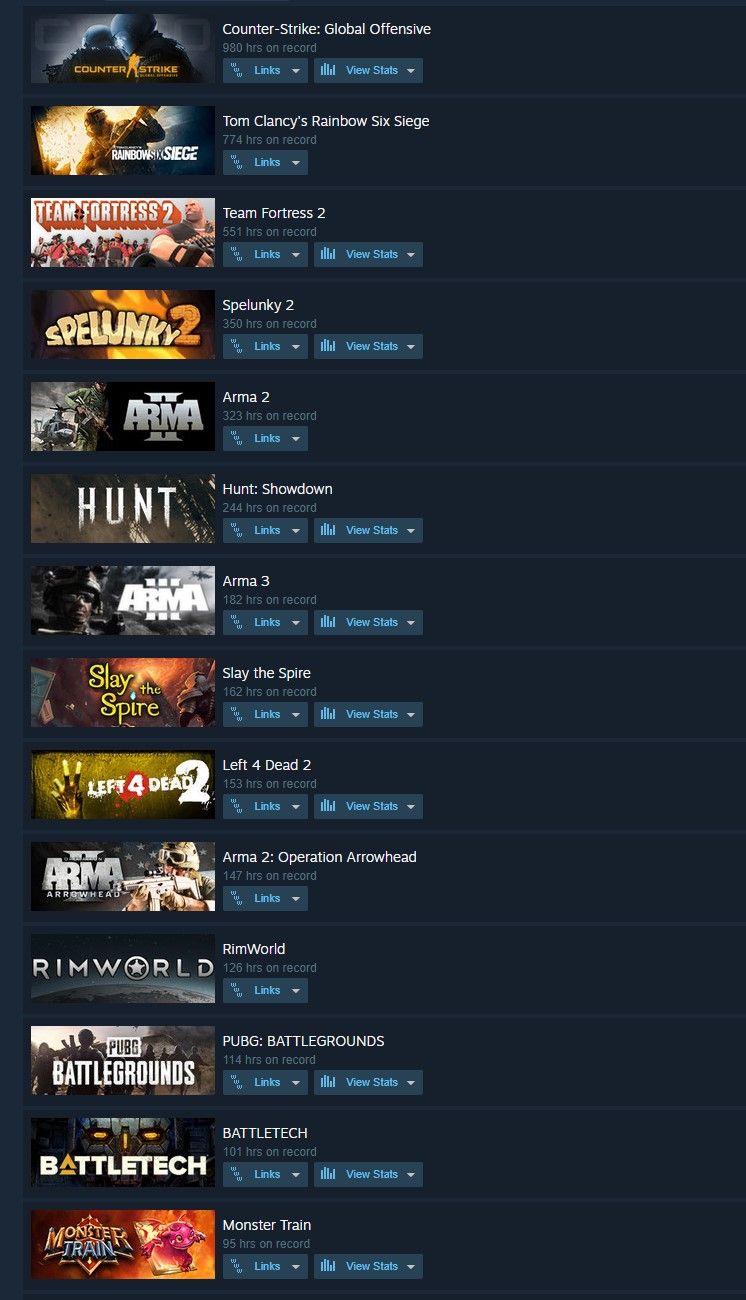Help, I care an unhealthy amount about my Steam hours-played data | PC ...