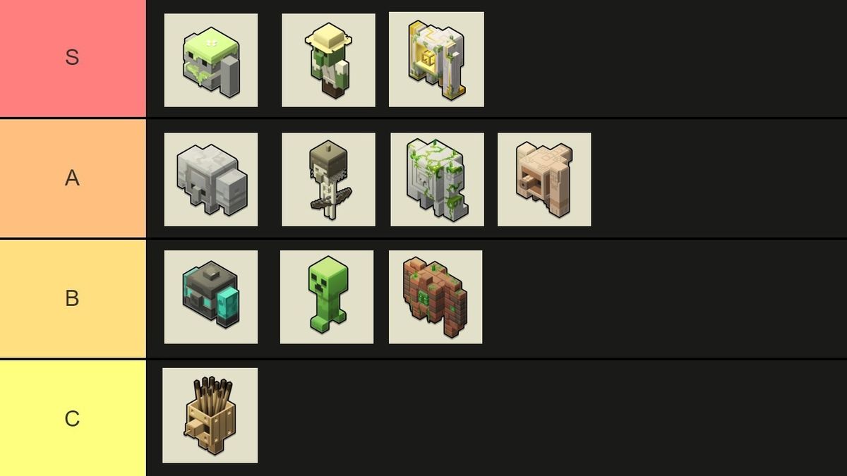Best Minecraft Legends Mob Units Tier List How To Get Them And More
